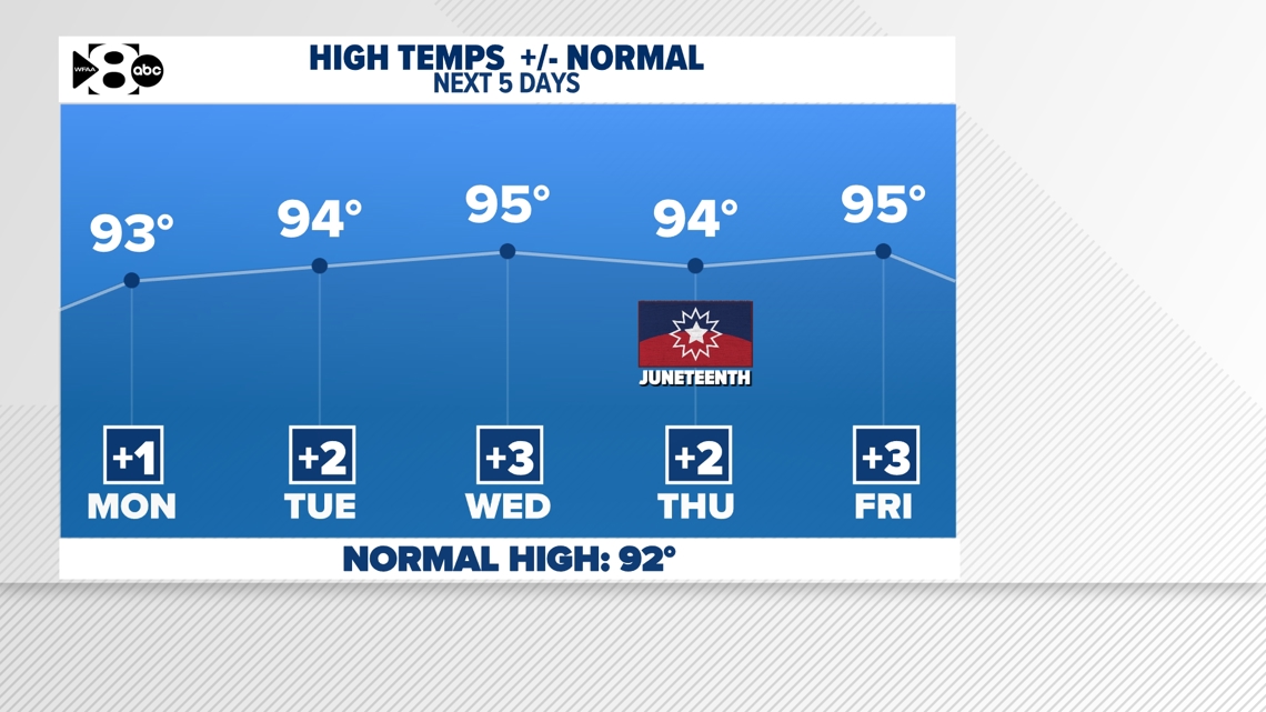 What's Dallas Mavericks starting 5? Here's what the Mavs lineup may ...
