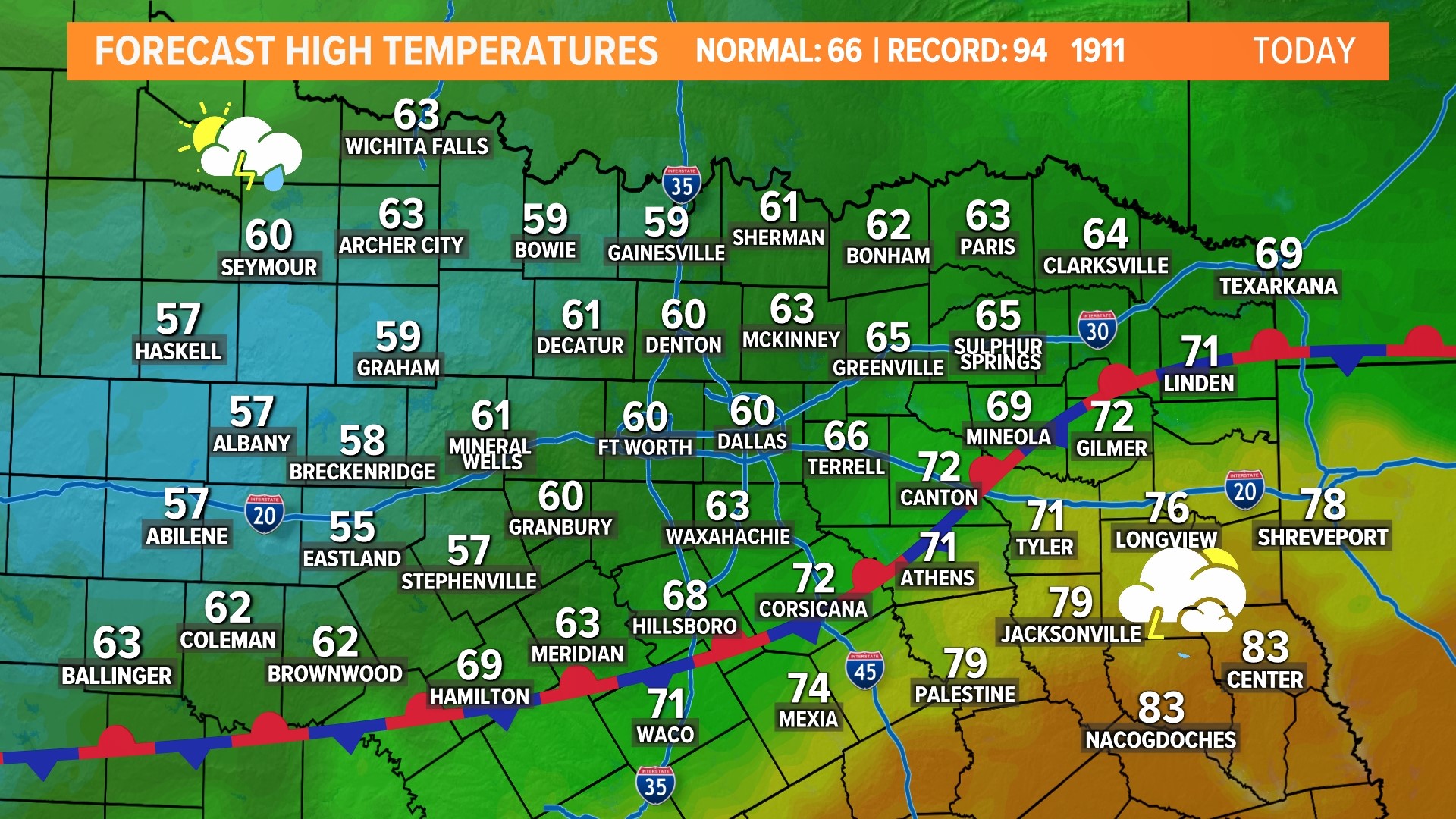 Clima en Dallas-Forth Worth ahora: La semana comienza cálida | wfaa.com