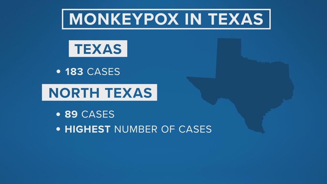 Dallas schools trustee Maxie Johnson's daughter arrested | wfaa.com