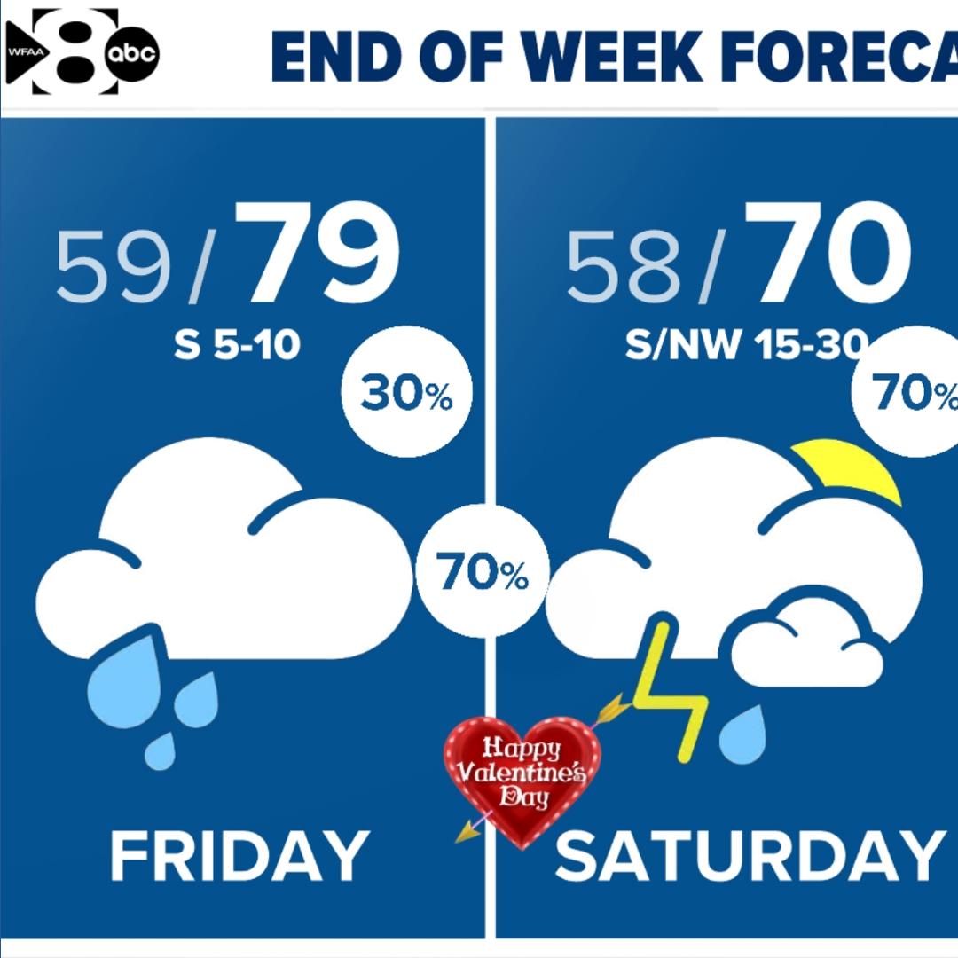 Rainy on Valentine's Day? Say it isn't so! Your forecast into the ...