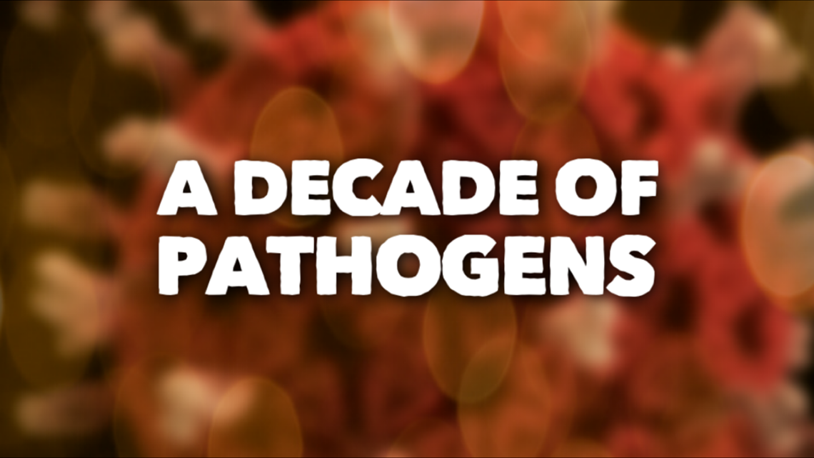 Exotic diseases on the rise because of travel and climate change | wfaa.com