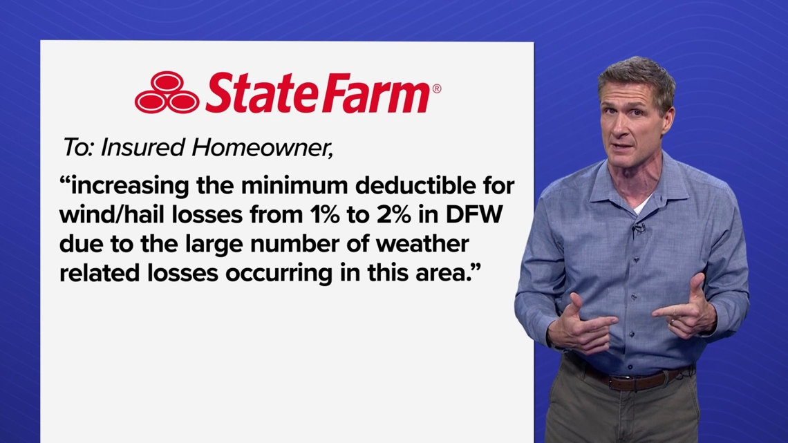 Why is State Farm raising deductibles in Texas? | wfaa.com
