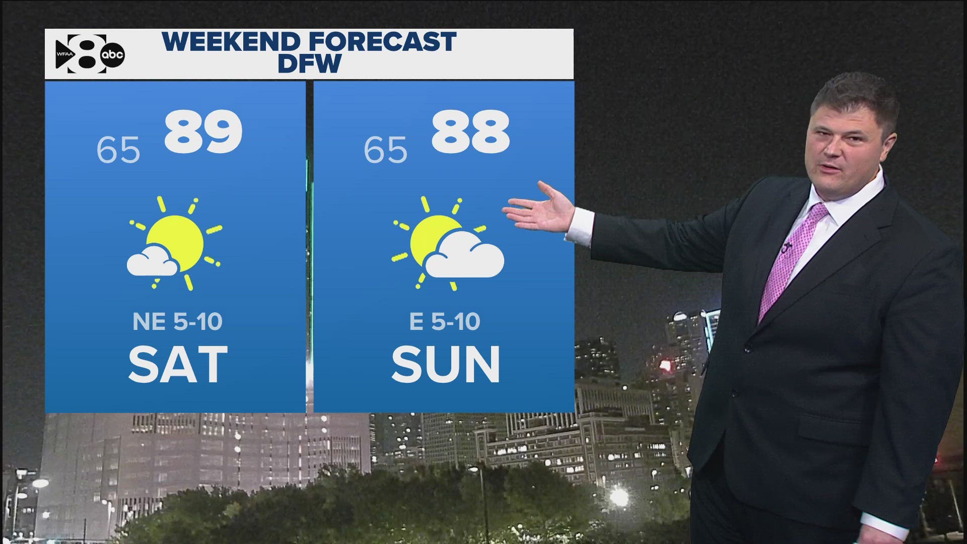 DFW Weather: Enjoy the long stretch of sunny and dry weather | wfaa.com