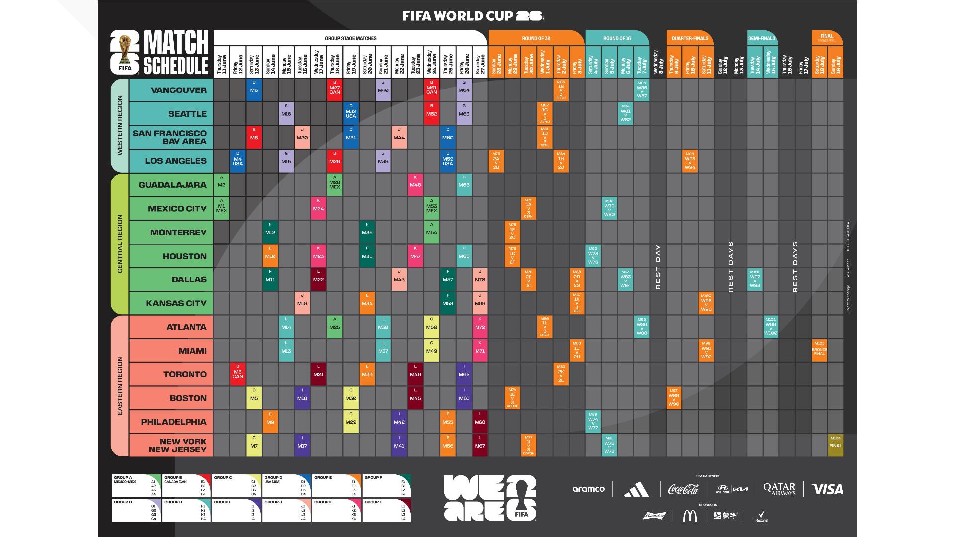 2026 FIFA World Cup: Where will US, Mexico and Canada play? | wfaa.com