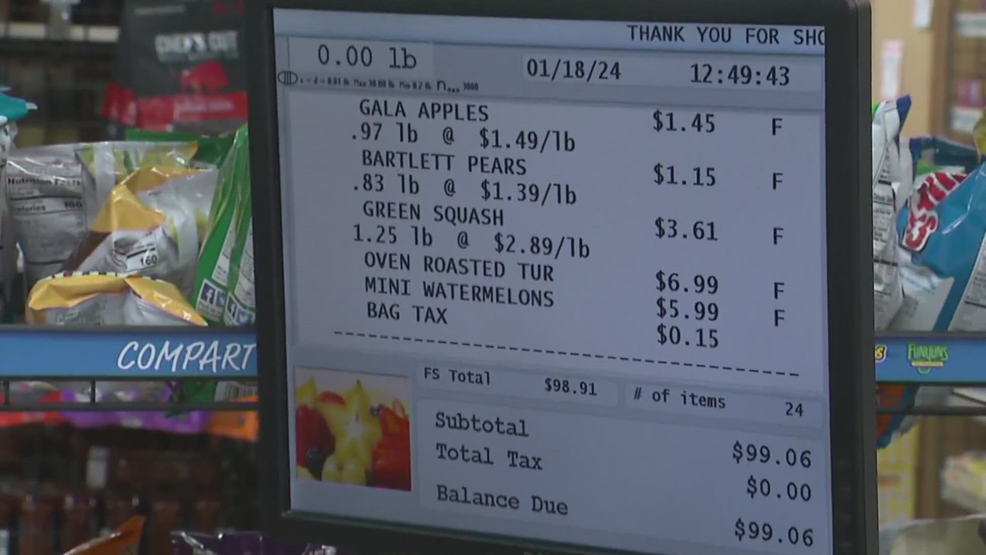 Consumers are pushing back against high prices | wfaa.com