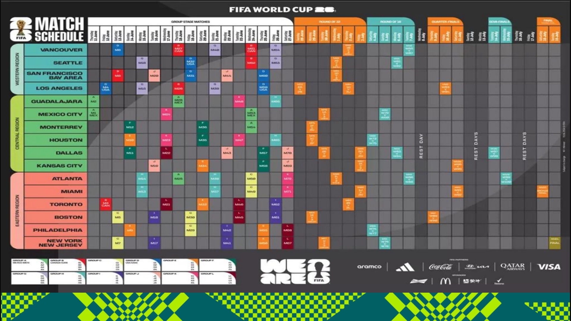 2026 World Cup Dallas-Fort Worth: What's next? | wfaa.com