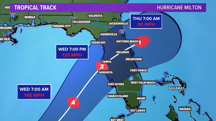 Hurricane Milton Gulf of Mexico: Track, impact, timing | wfaa.com