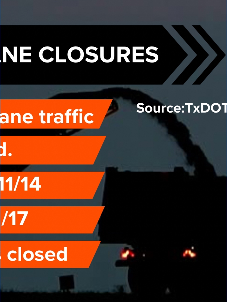 Expect major delays: Southbound IH-635 narrows for bridge work near US ...