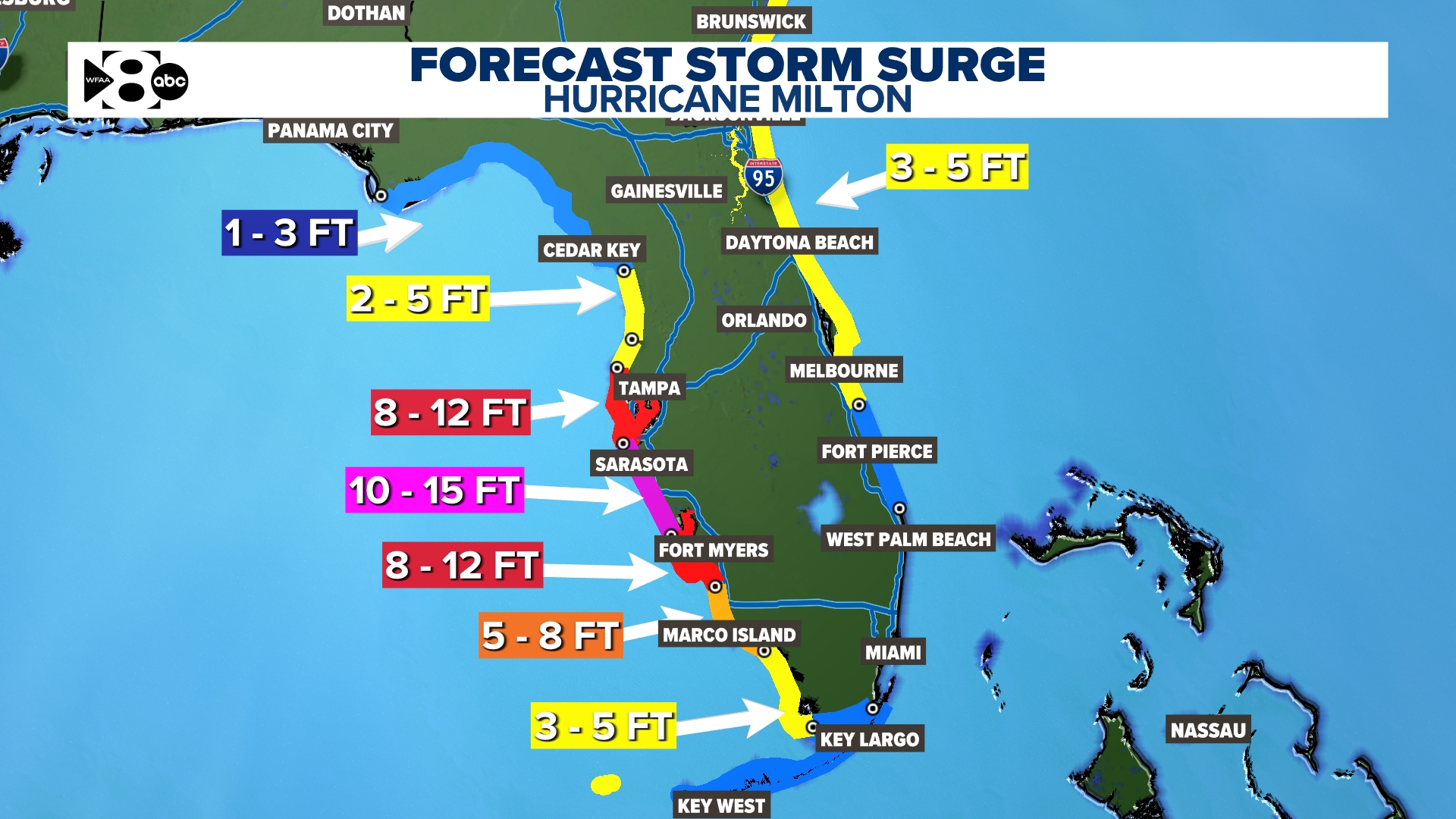 Hurricane Milton update today: Florida path, new forecast, radar | wfaa.com