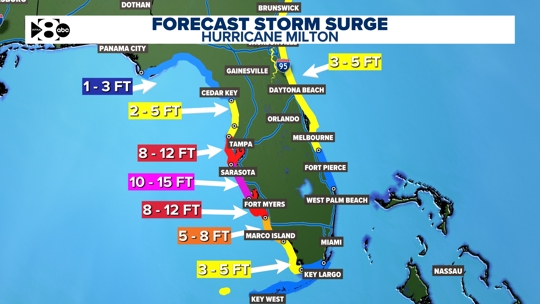 Hurricane Milton update today: Florida path, new forecast, radar | wfaa.com