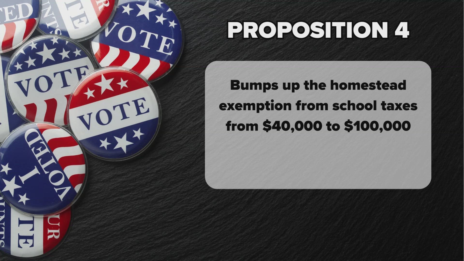 Texas Nov. 7 election: Propositions on the ballot | wfaa.com