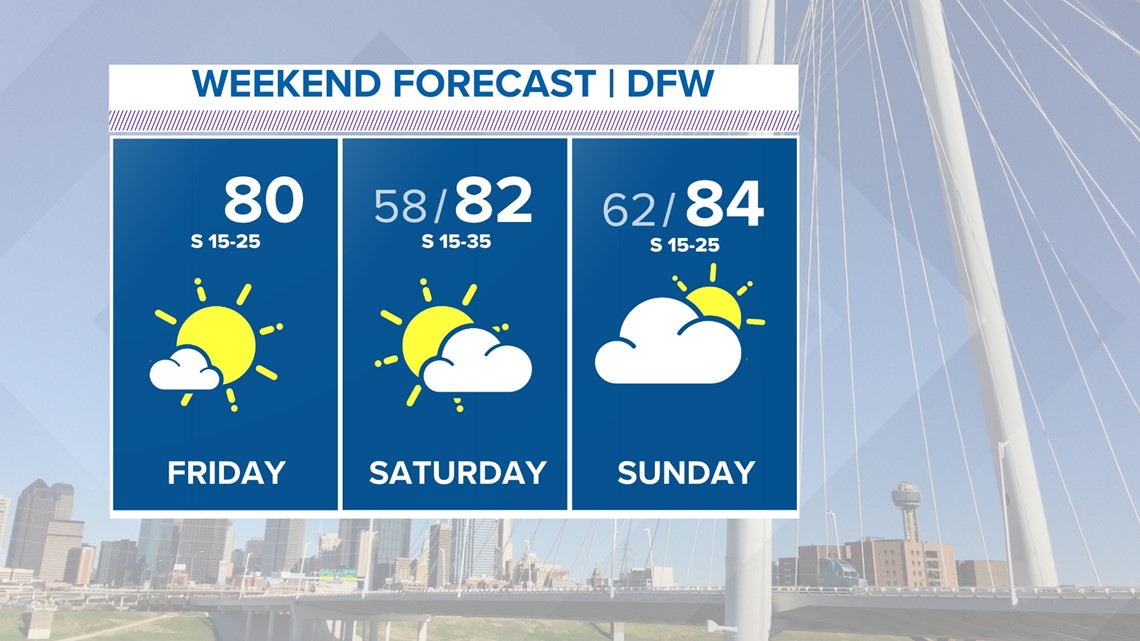 Mariel Ruiz - Journalist Profile - Intelligent Relations