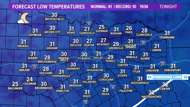 Hourly and 10-Day Forecast | Dallas, Texas | wfaa.com