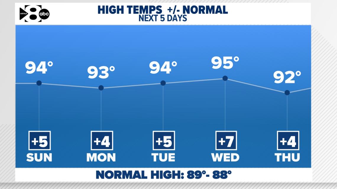Frontier Airlines boosts DFW service with new routes this fall | wfaa.com