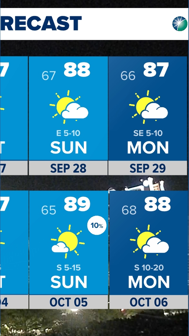 DFW Weather: Strong storms possible | Track them with live radar | wfaa.com