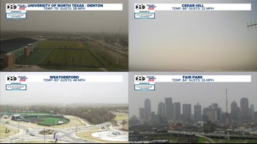 Texas dust storm impacts air quality and visibility | wfaa.com