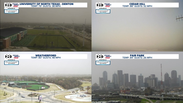 Texas dust storm impacts air quality and visibility | wfaa.com