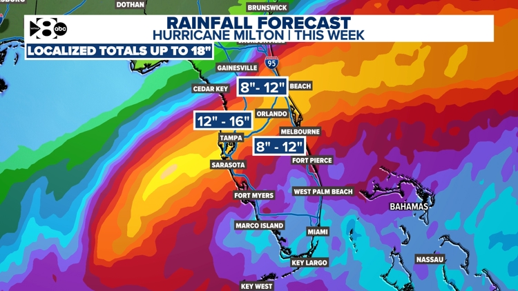 Hurricane Milton update today: Florida path, new forecast, radar | wfaa.com