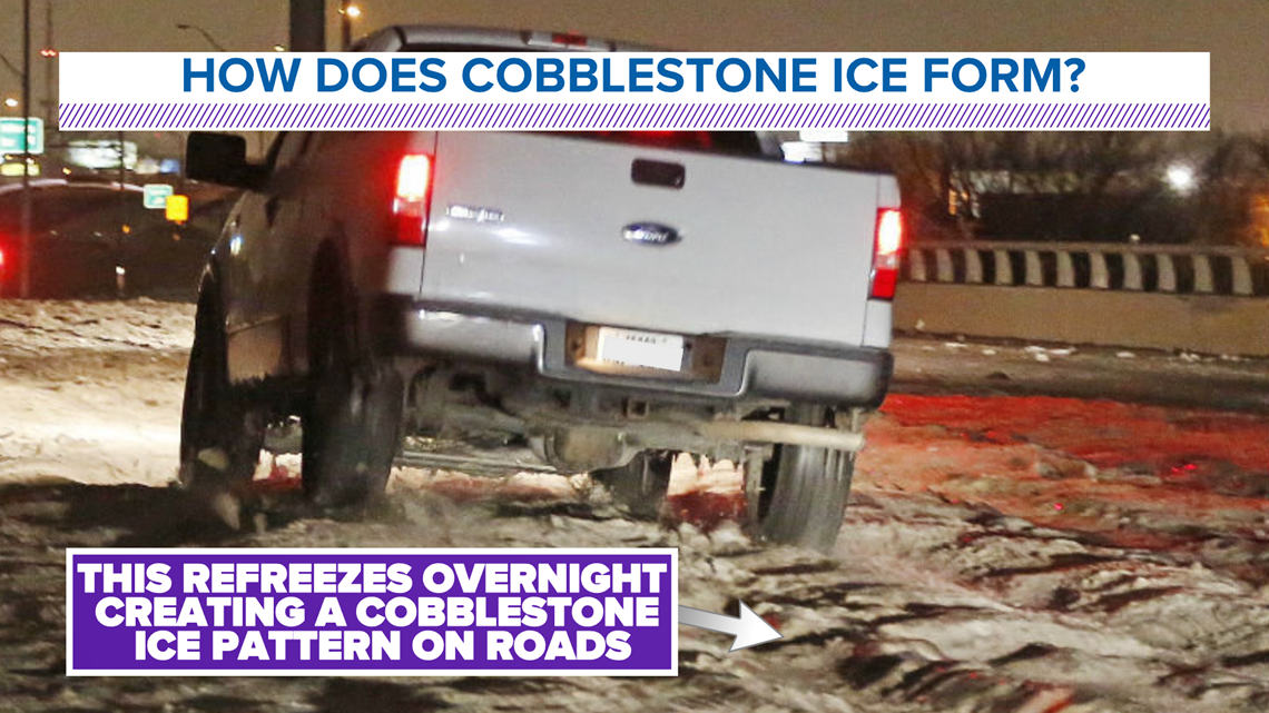 Cobblestone ice in North Texas: What it means and what to expect | wfaa.com