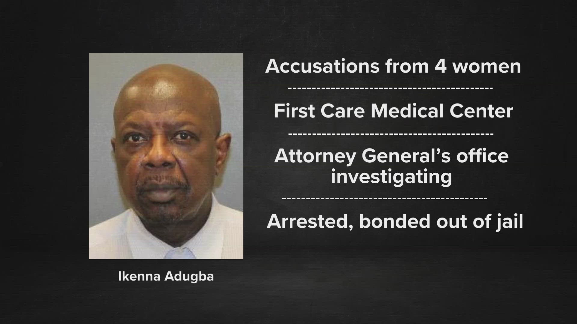 North Texas doctor accused of assaulting patients | wfaa.com