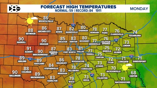 Dallas, Texas weather forecast: Latest DFW rain update Thursday | wfaa.com
