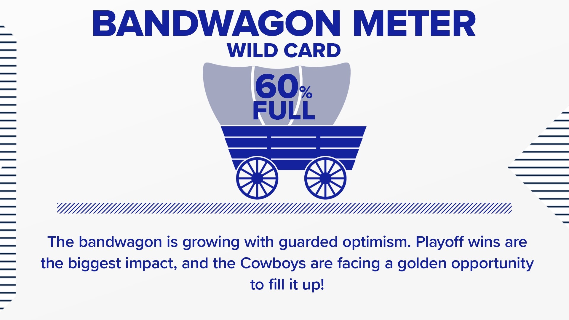 Joe Trahan's The Playbook: Dallas, Green Bay to battle it out | wfaa.com