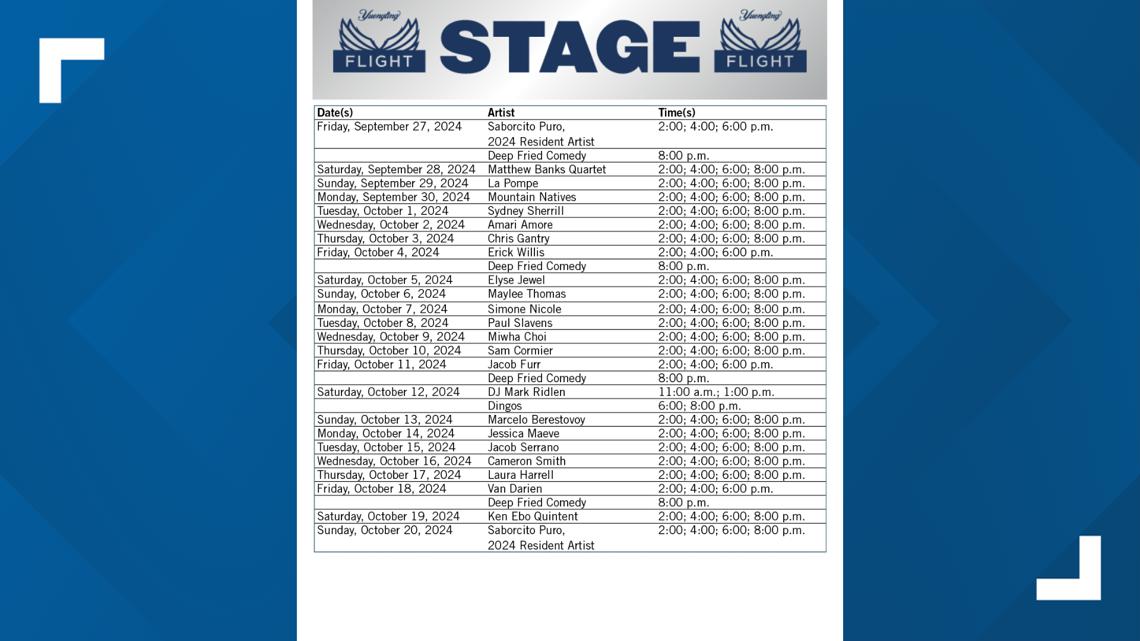 Dallas, Texas: State Fair of Texas announces live music lineup | wfaa.com