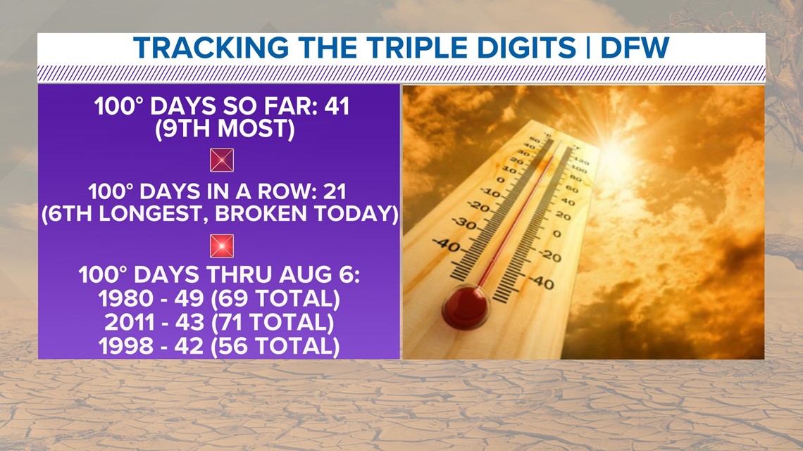 Blood of Cash Gernon found on Darriynn Brown's clothing, DPD says ...