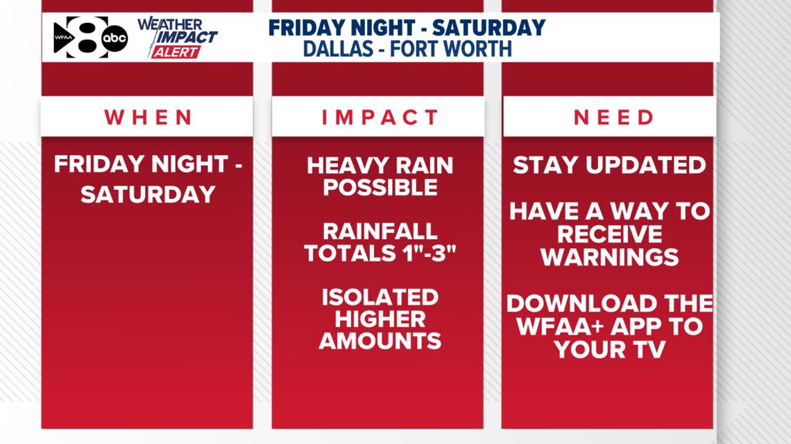Dallas, Texas crash on I-635: Stabbing shuts down LBJ, police say | wfaa.com