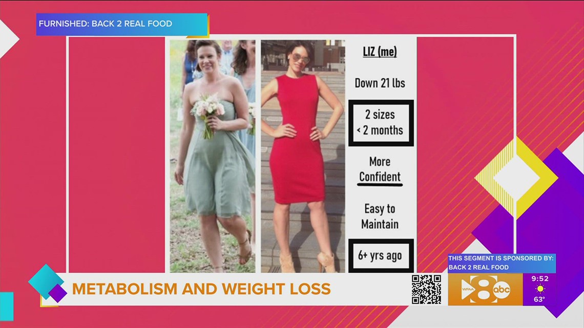 Change your metabolism to reach your weight loss goals | wfaa.com
