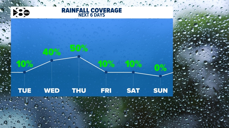 Trapboy Freddy arrest: Dallas rapper pleads guilty on gun charge | wfaa.com