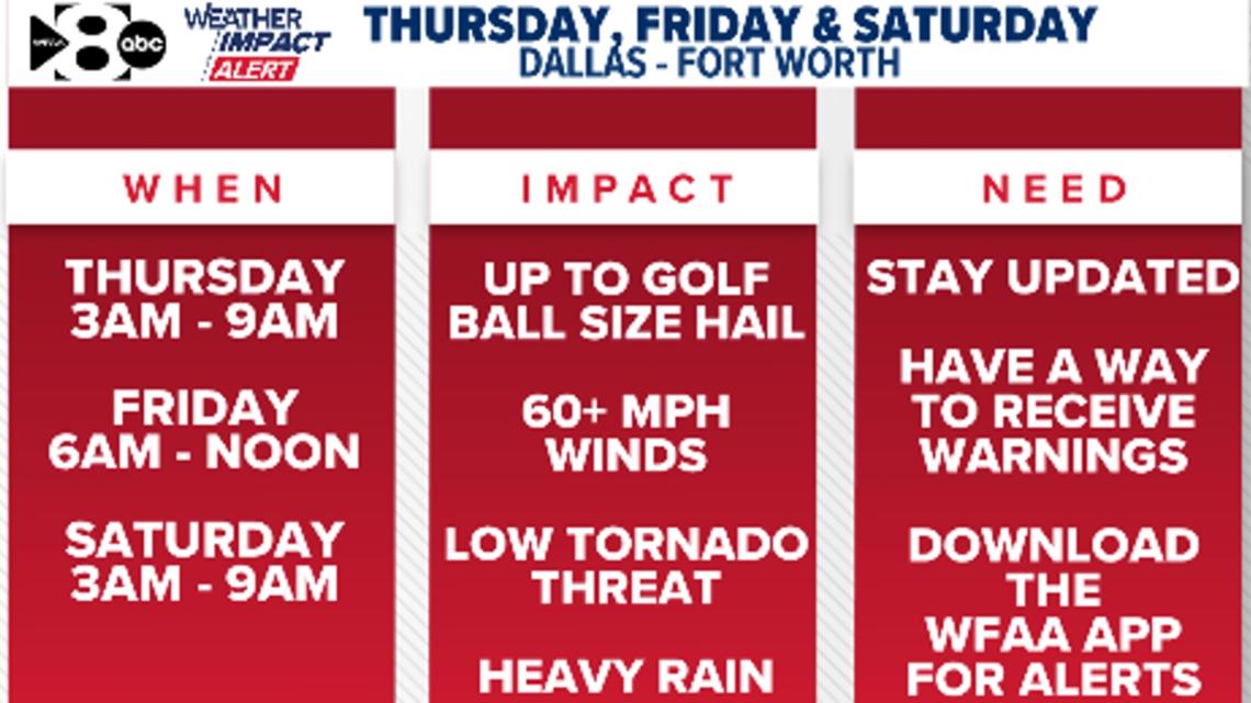 Texas Rangers Theme Nights: Here are the games, dates | wfaa.com