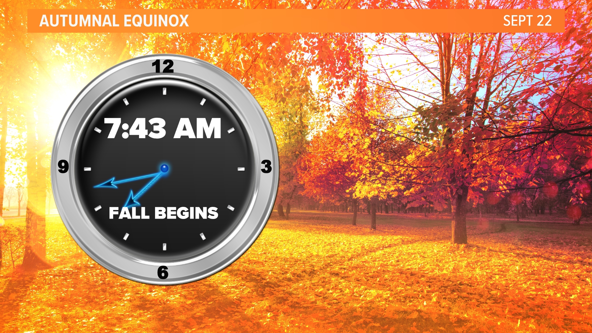 What is the autumn equinox? When does fall begin? | wfaa.com