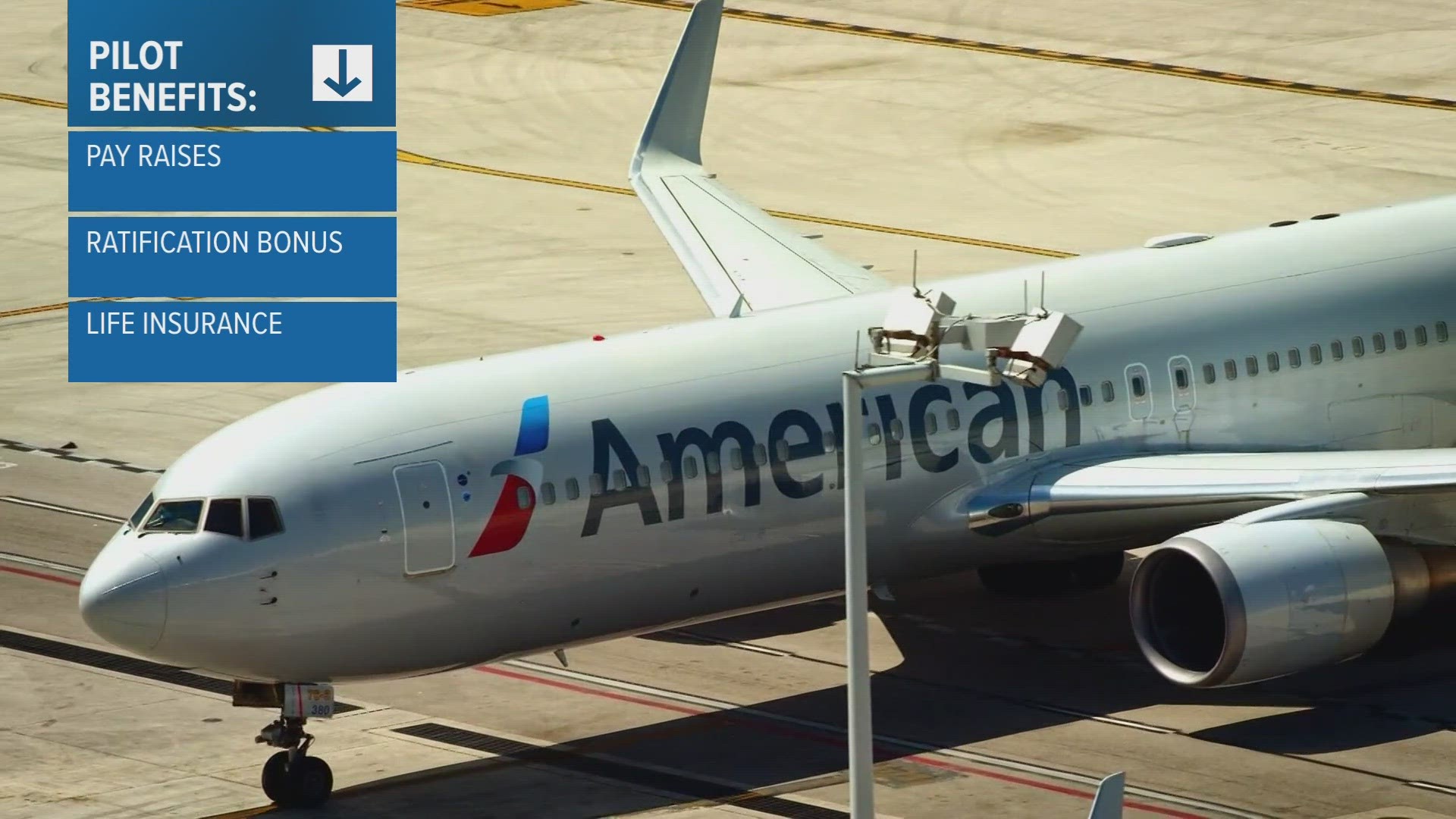American Airlines: New nonstop flights to Europe added | wfaa.com