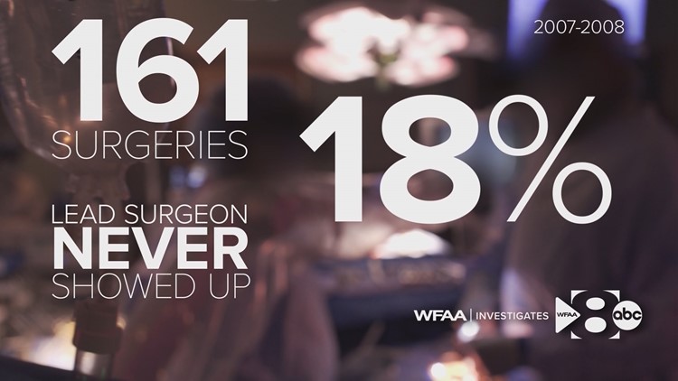 'Ghost surgery': Is the doctor you chose the one holding the scal ...