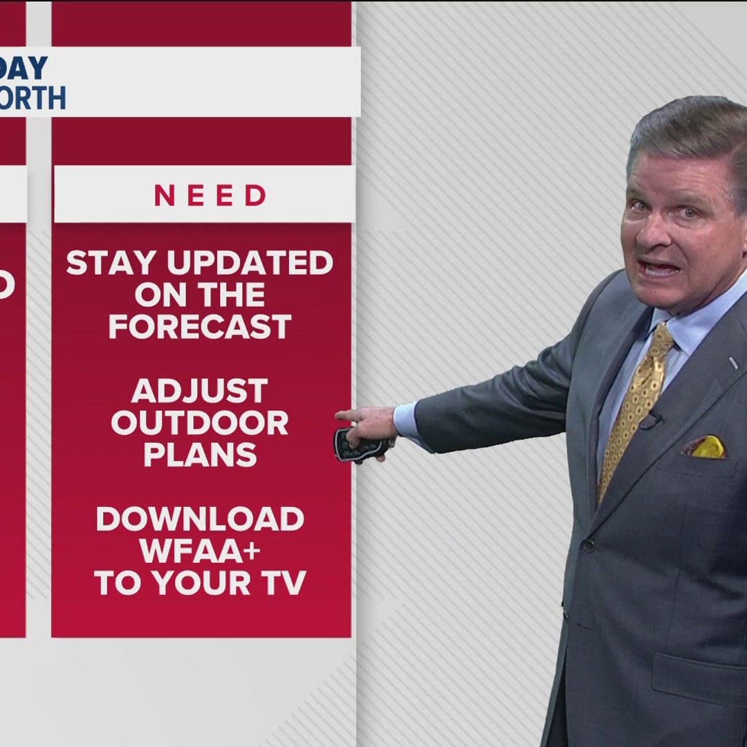 Dallas's Leading Local News: Weather, Traffic, Sports and more | Dallas ...
