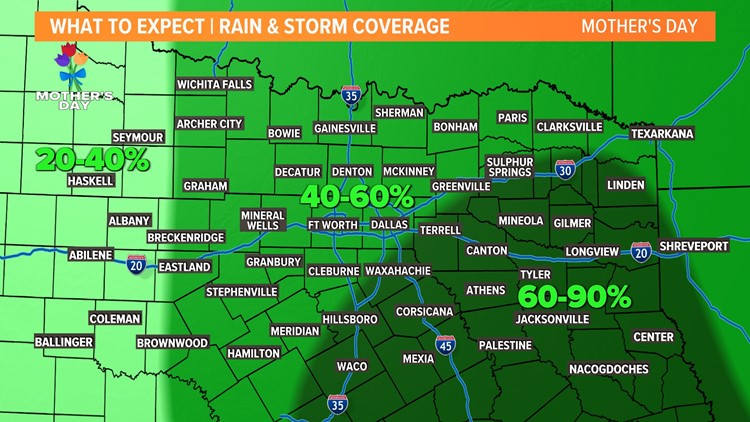 DFW WFAA weather forecast: Mother's Day rain on the way | wfaa.com