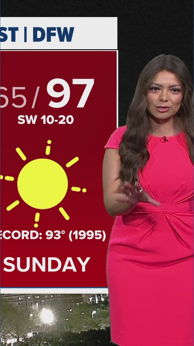 Dallas's Leading Local News: Weather, Traffic, Sports and more | Dallas ...