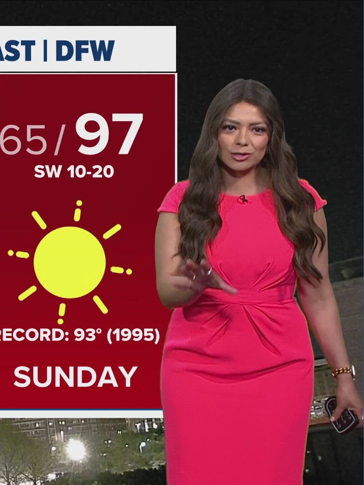 DFW Weather: Spring begins today, but it'll feel like summer this ...