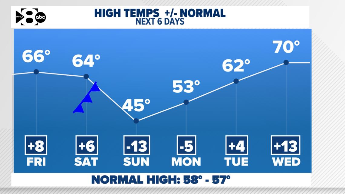 Texas prisons: TDCJ eliminates physical mail | wfaa.com