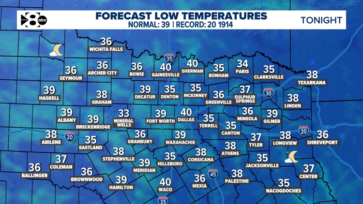 Cowtown Marathon 2024 race results, race map, road closures | wfaa.com