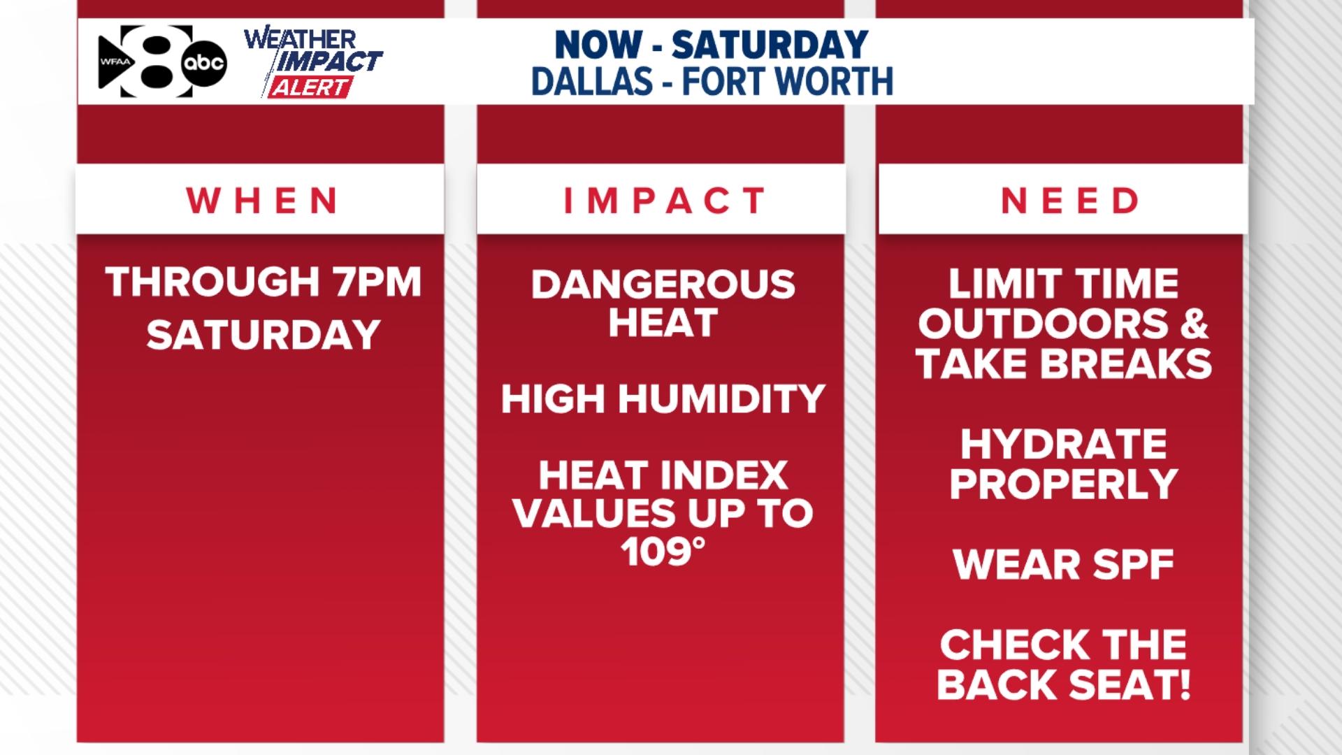 WFAA Weather Alert Day: Heat advisory for Dallas-Fort Worth | wfaa.com