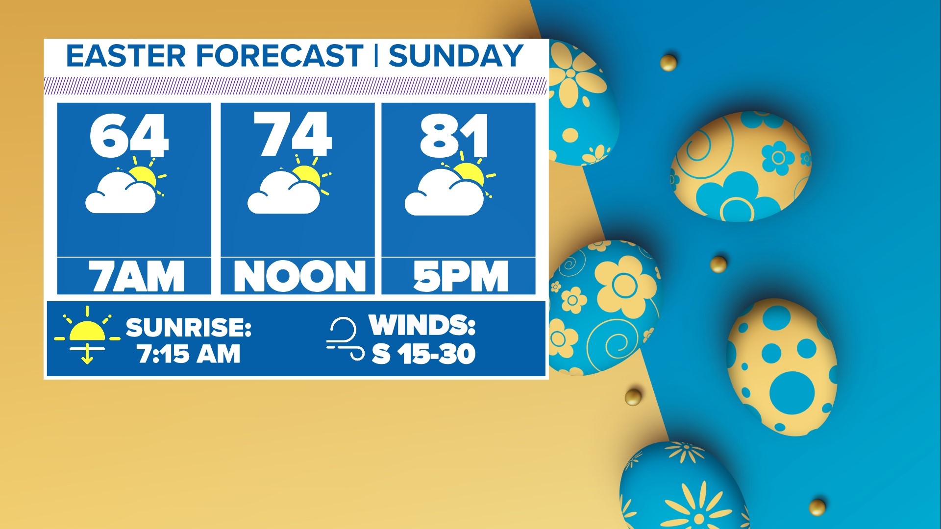 WFAA App Redirect | wfaa.com
