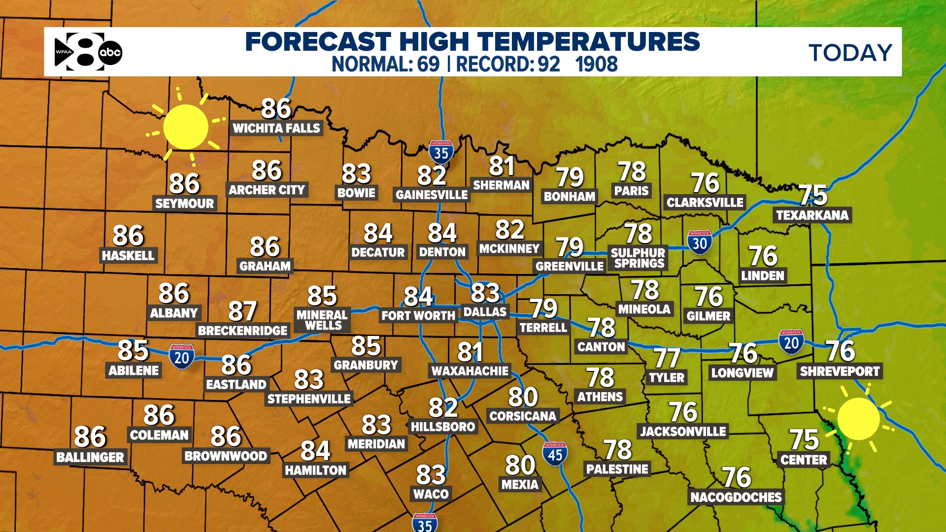 Burleson power outage for substation rescue, police say | wfaa.com