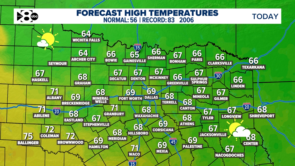 Digital Realty data center coming to Garland, Texas: What we know ...
