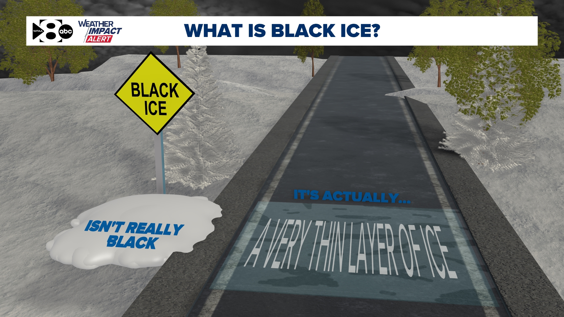 Black ice: What is it? Will DFW drivers see any? | wfaa.com