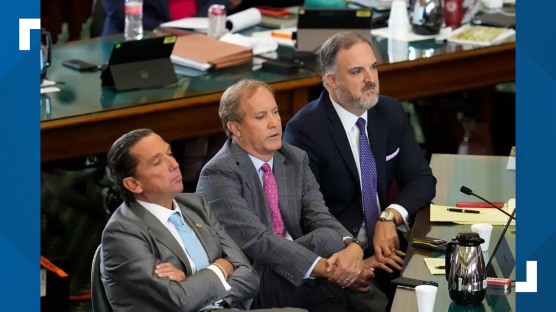 Ken Paxton could face public trial in whistleblower lawsuit after judge ...