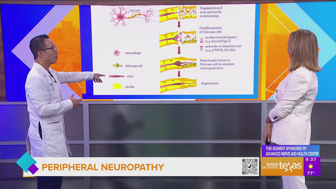 Sponsored: Peripheral Neuropathy & Advanced Nerve & Health Center ...