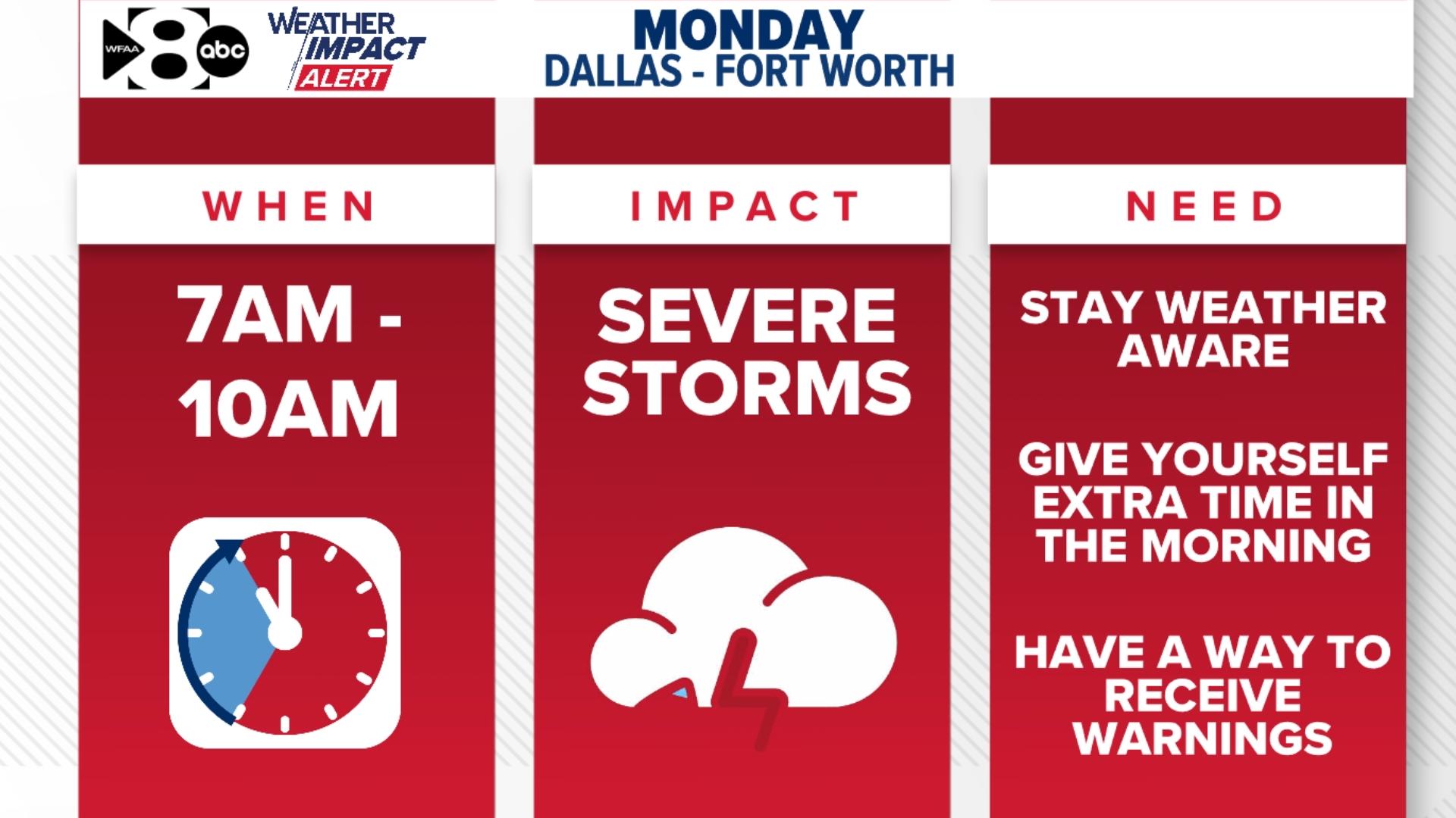 DFW Weather: Chance for severe storms prompts Weather Alert Day | wfaa.com