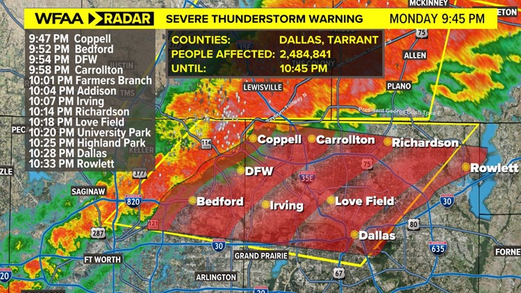 DFW storms: When will severe weather arrive in North Texas | wfaa.com
